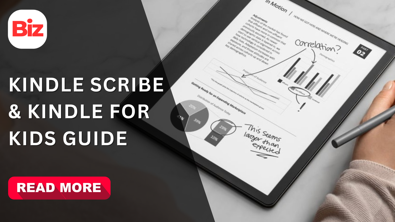 From Kindle Scribe to Kindle for Kids: Complete 2025 Guide